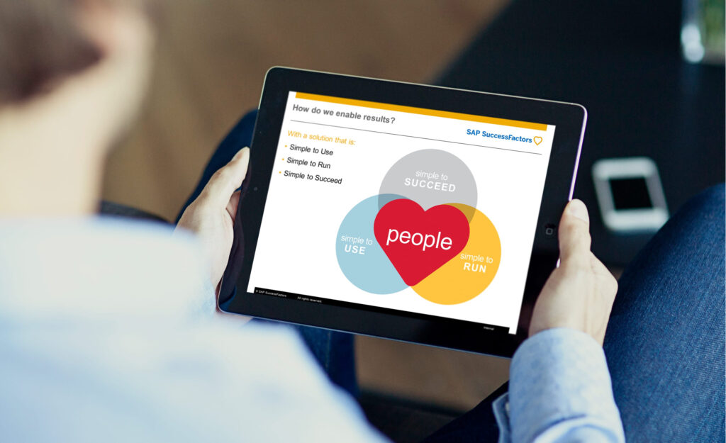 SAP SuccessFactors: Branding & Website Development Case Study