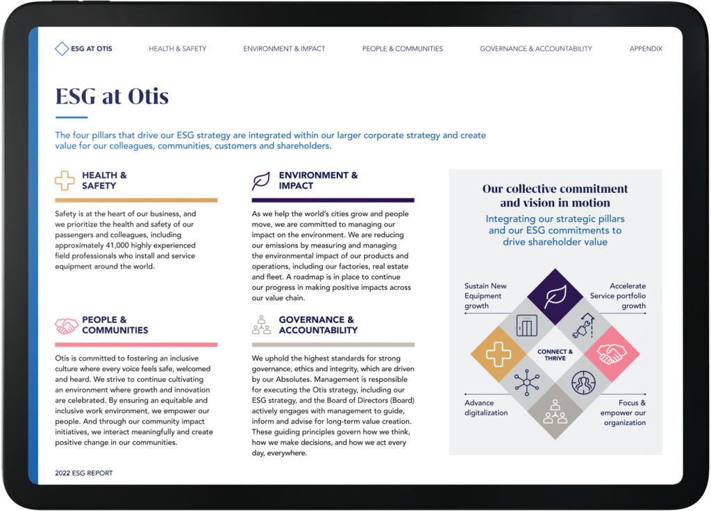 OTIS: Branding & Website Development Case Study